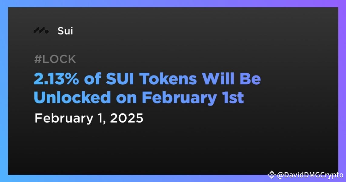 $SUI is unlocking 64.19 million SUI tokens on February 1, 20 ...