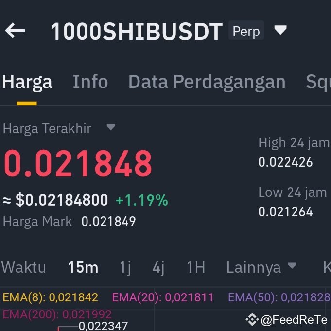 "📈 Are you monitoring 1000SHIB/USDT? Let's discuss it toget | FeedReTe on Binance Square