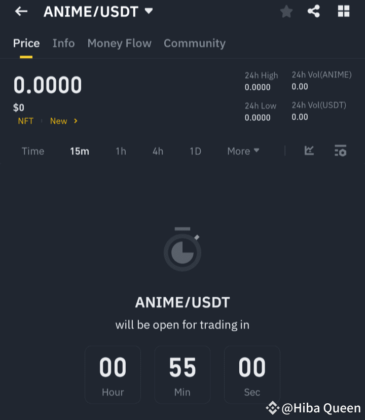 🚀 $ANIME /USDT: The Countdown to an Unmissable Opportunity | Hiba Queen ...