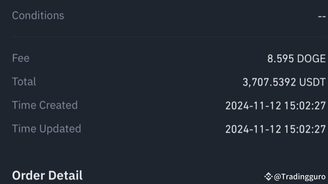 Phân tích Dogecoin: Bạn nên giữ hay bán DOGE sau khi mua ở mức DOGR ...