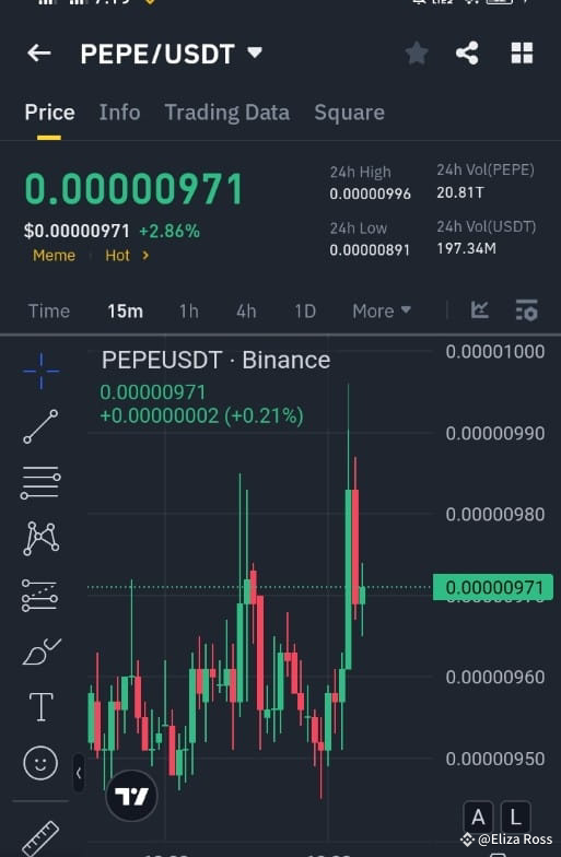🐸 $PEPE /USDT – Bull Run Alert! 🚀 🔥 Can PEPE Smash Throu | Eliza Ross on Binance Square