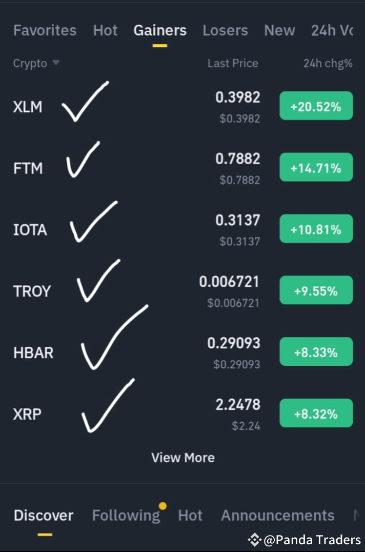 5/5 Top gainers on Binance are our spot holdings 🥹🥹🥹 Pati | Panda Traders on Binance Square