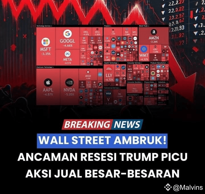 WALL STREET CRASH! TRUMP TRIGGERS MASSIVE SELL-OFF? Wall S | Malvins on ...