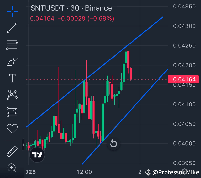 $SNT /USDT On the Rise: Opportunity Knocks – Seize It Now! | Professor Mike on Binance Square