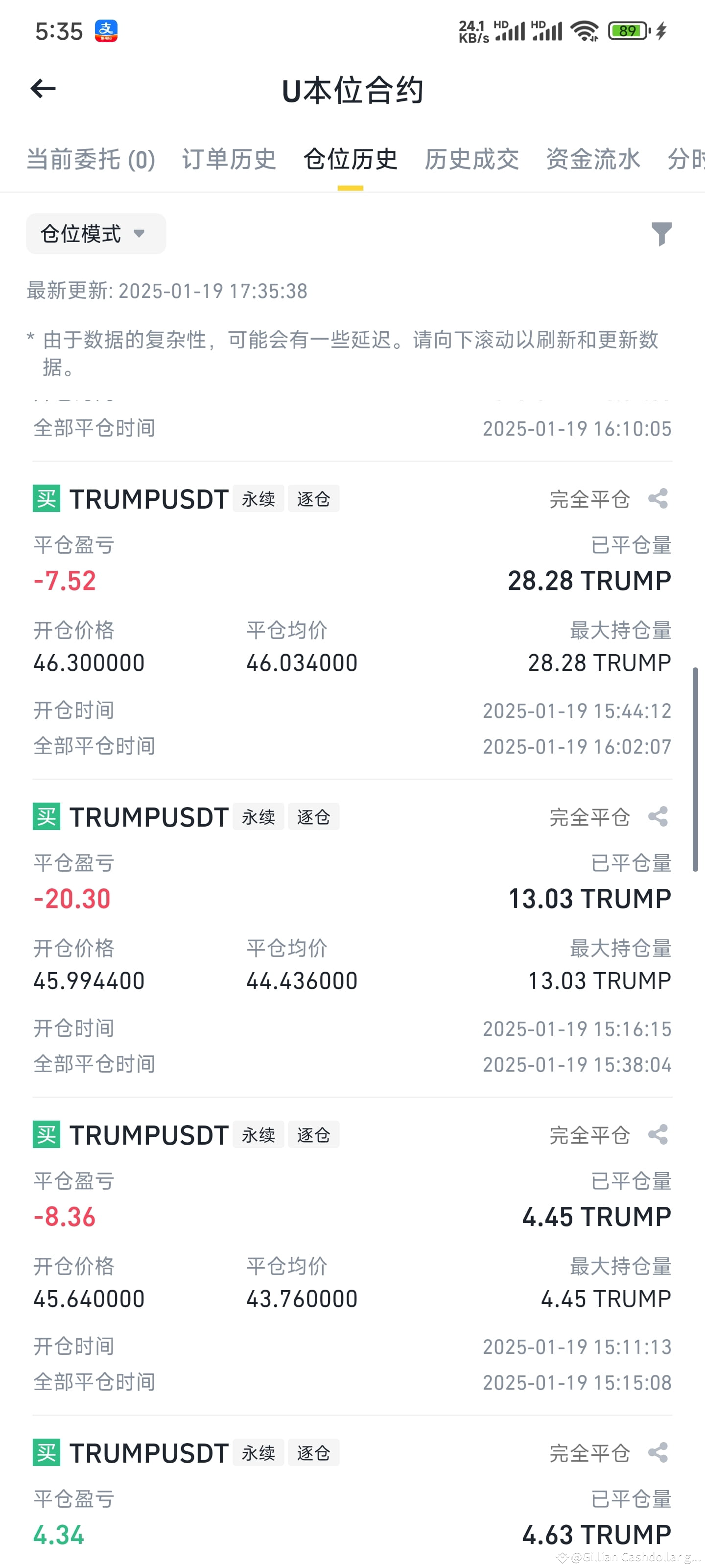In the afternoon, I was liquidated due to a spike in leverag | Gillian ...