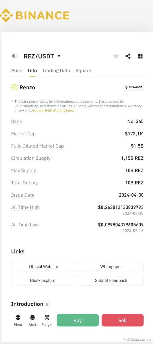 The Rez Coin (Renzo Protocol): The Future of Staking? Rez c ...