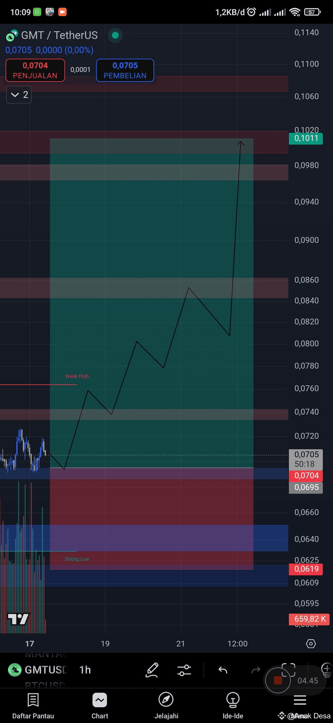 Please analyze it again, but I think this koij is interestin | Decrypt ...