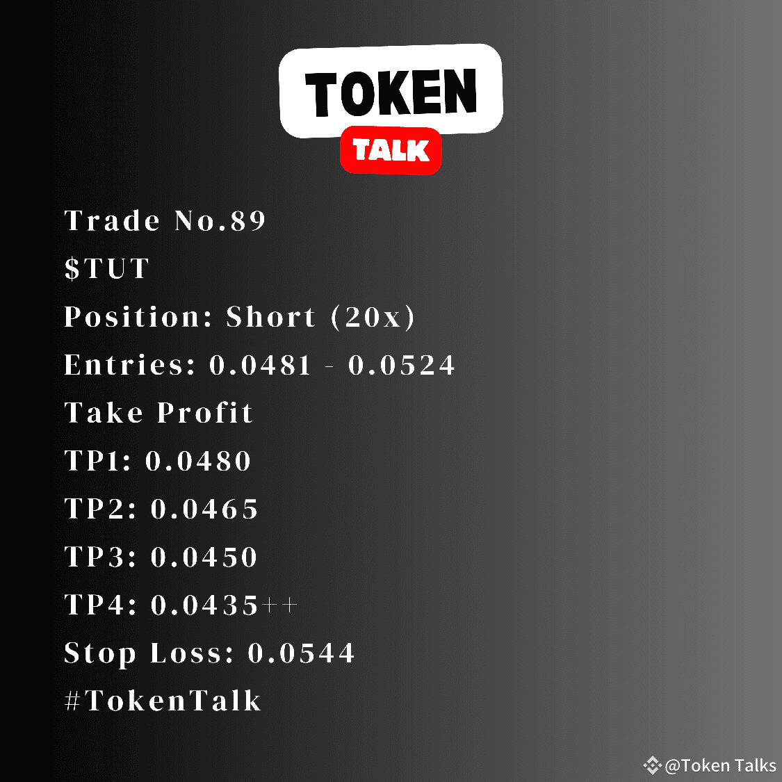 Trade No.89 $TUT Position: Short (20x) Entries: 0.0481 - | Token Talks on Binance Square