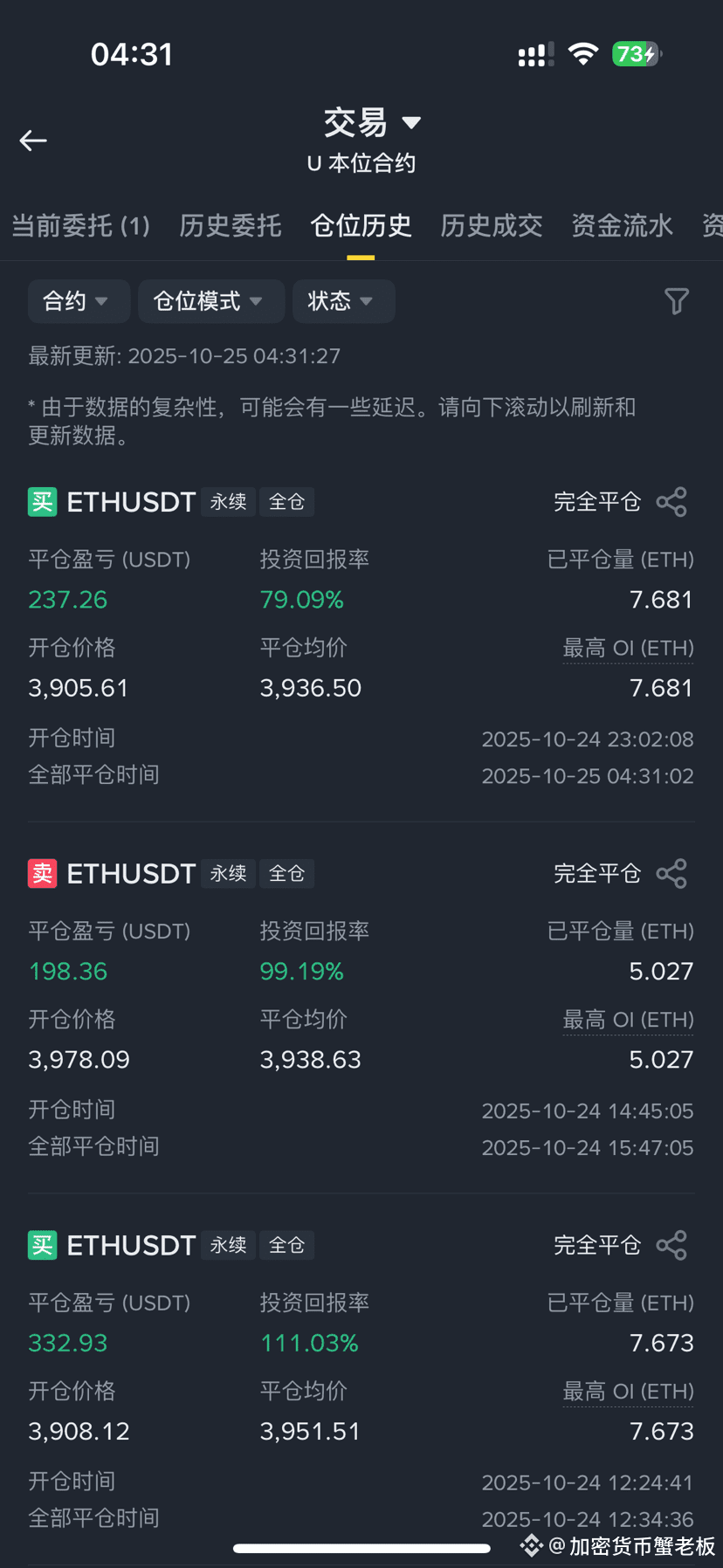 Good morning, the third order of Ethereum just finished yest | 加密货币蟹老板 ...