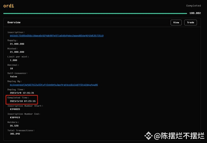 Today marks the second anniversary of $ordi mint, when the c | 陈摆烂不摆烂 on Binance Square