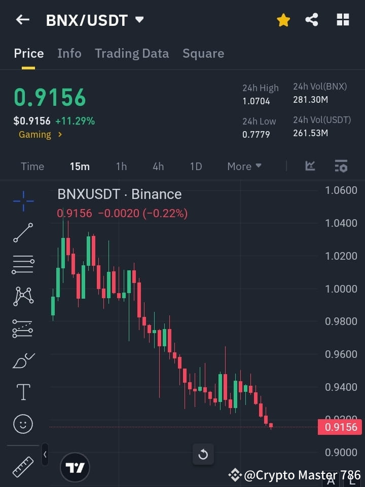 $BNX /USDT SHORT TRADE SIGNAL! 🔥💯 Current Price: $0.9156 | Crypto Master 786 on Binance Square