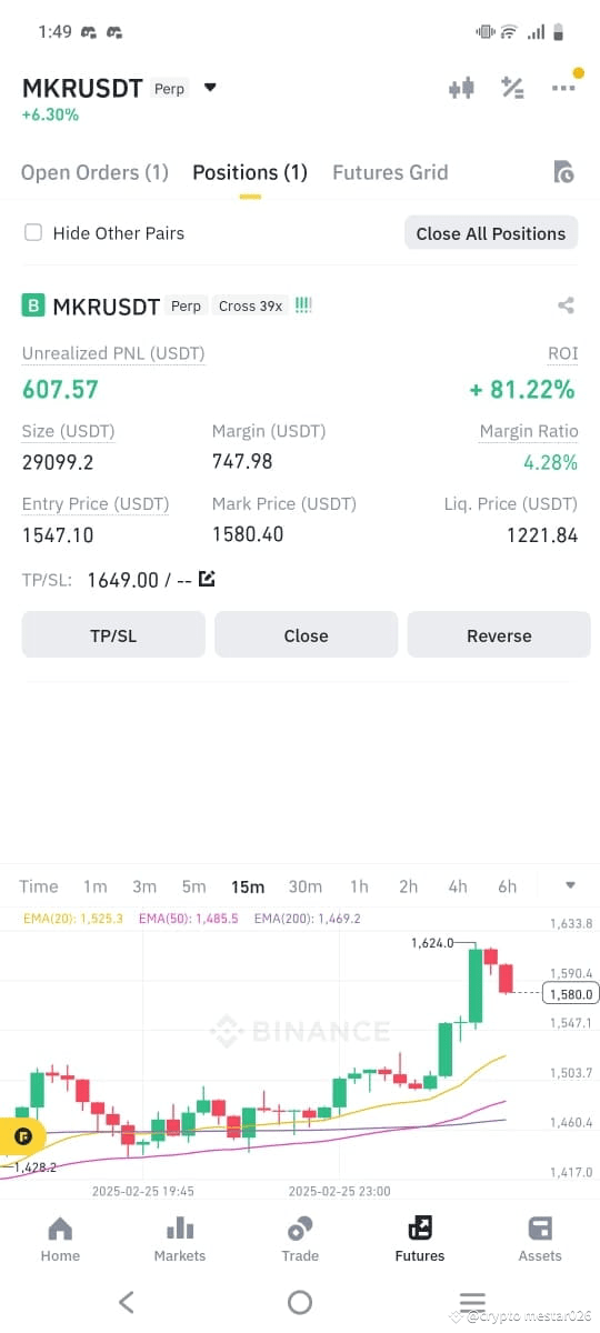 #MKR USDT #success trade👈 Future trading signal Availabile | crypto ...