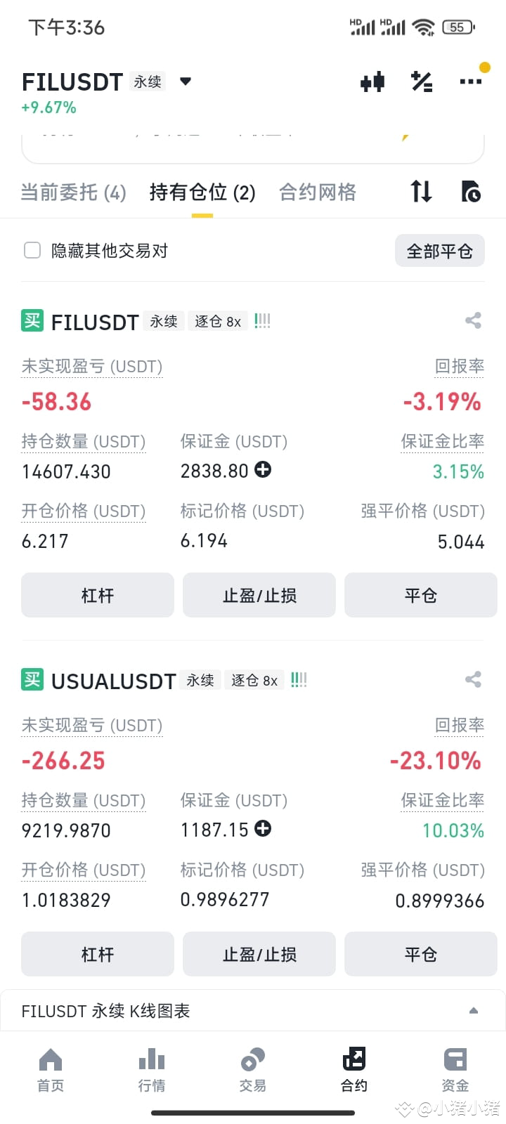 Brothers $FIL $USUAL , predict for a short term and take 3 d | 小猪小猪 on ...