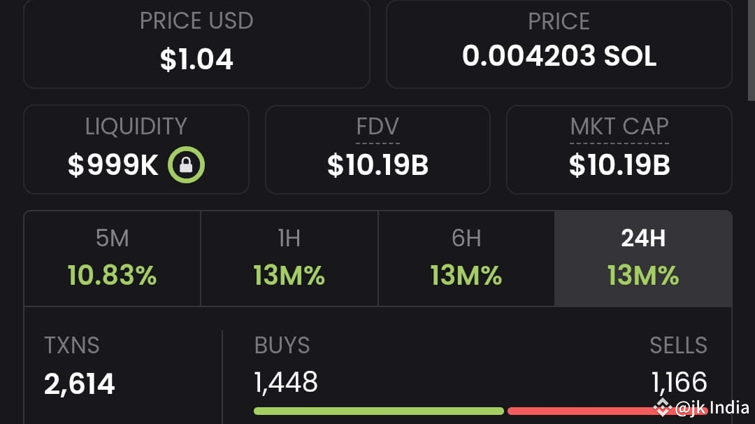 🚀 *AnimeCoin (ANIME) is Launching – Here’s What You Need to Know!* 🎉 ...