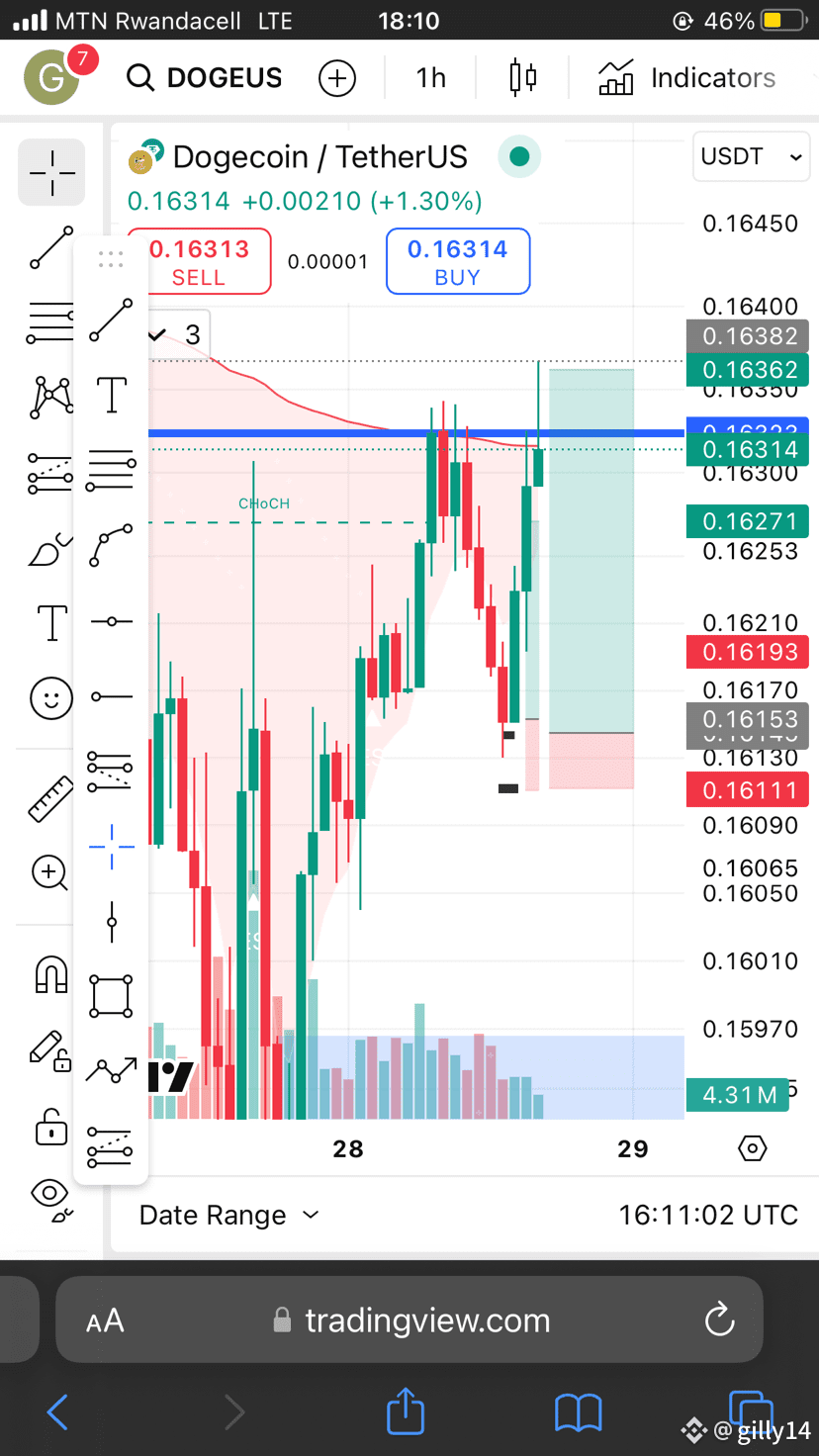 As we plan guys doge moving well enjoy 😉 | gilly14 on Binance Square