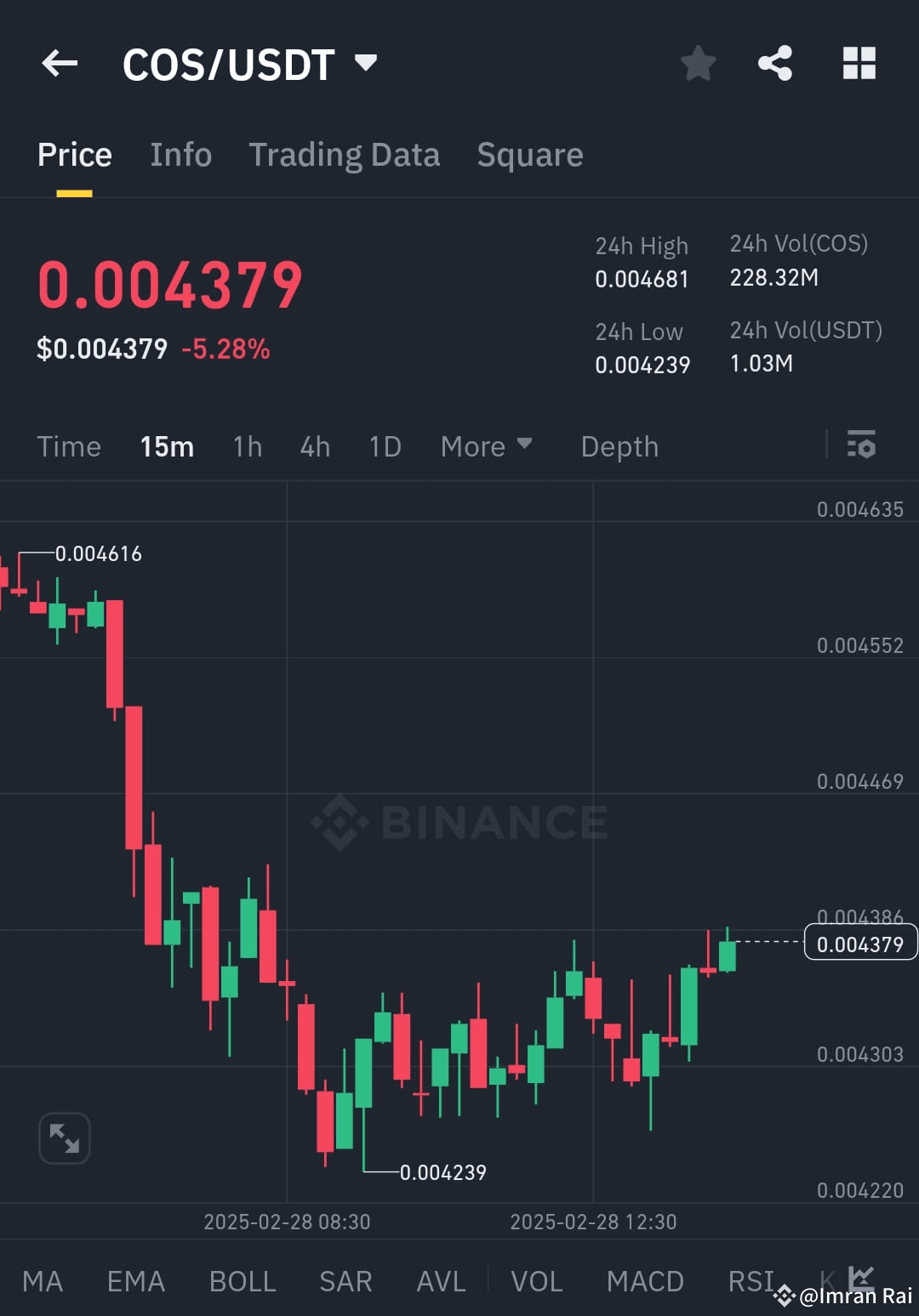 🚨 $COS /USDT SHOWING SIGNS OF RECOVERY – WATCH CLOSELY! 🚨 | Imran Rai on Binance Square