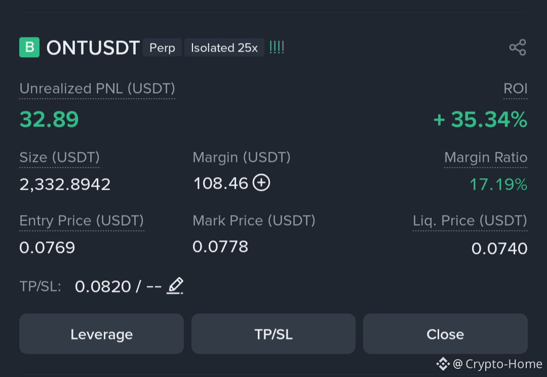 Riding the ONT Wave! 🌊 "Managed to catch a solid entry on | Crypto-Home ...