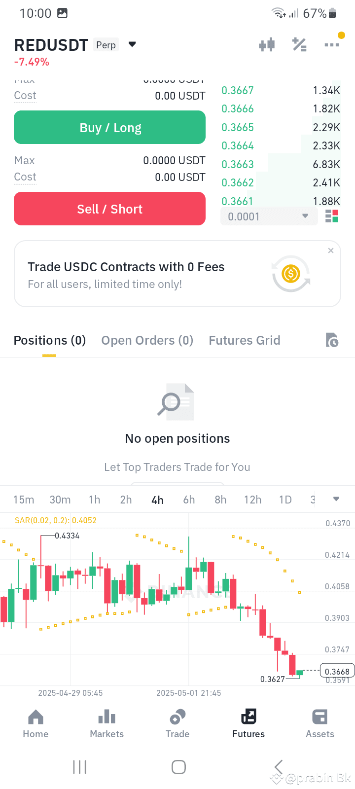 # red will go bearish go short | prabin Bk on Binance Square