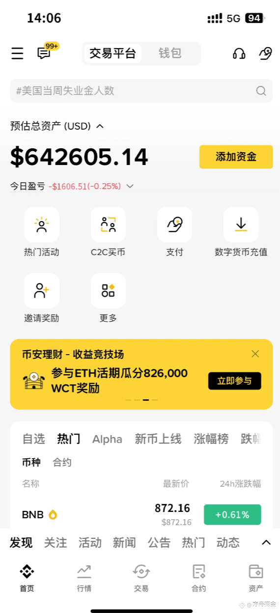 From 12,000 to 640,000: Five Survival Rules of a Contract Pl | 方舟掘金 on ...