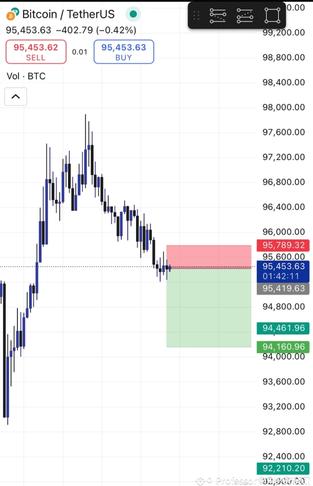 $BTC /USDT Bears take control — Clean short setup in play!🔥 | MURAD 777 on Binance Square