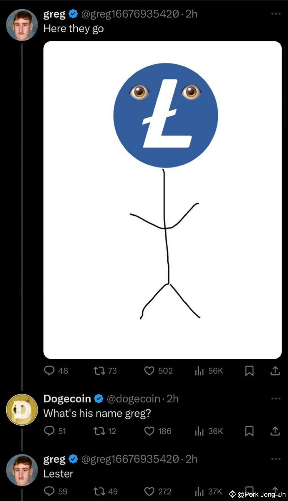 LESTER adalah yang pertama memberi tahu Tim$LTC untuk menggu | ex ...