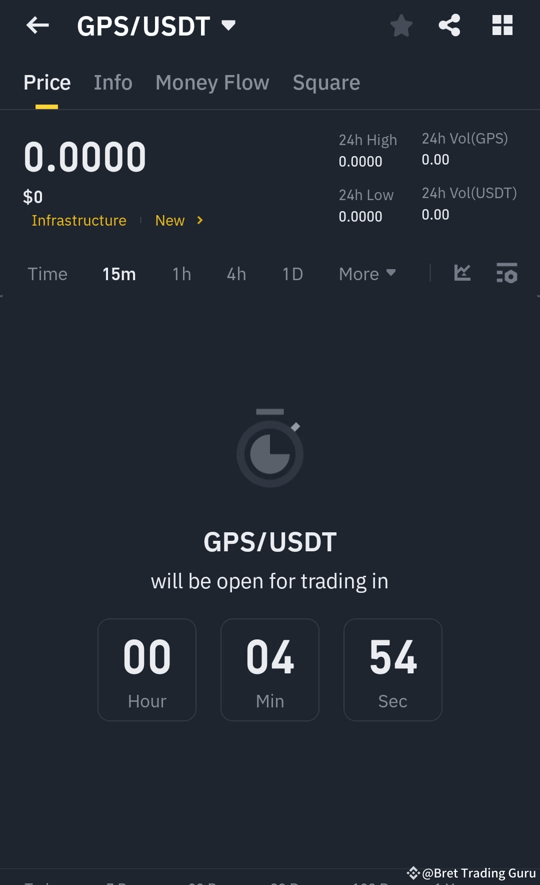🚀 $GPS /USDT Trading Launch on Binance! 🚀 The wait is alm | Bret Trading Guru on Binance Square