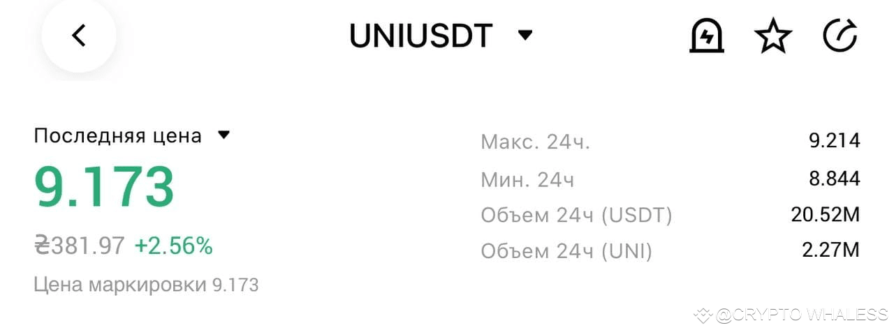 $UNI /USDT LONG 10-30x 🔼 📈 Entry: 9.044 - 9.175 Target | CRYPTO WHALESS on Binance Square