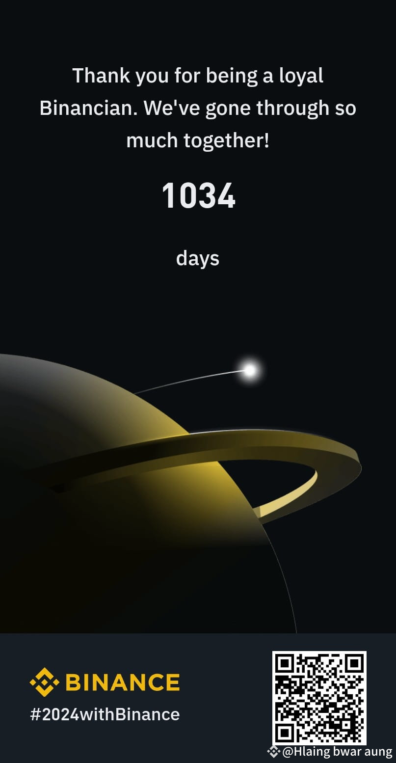 #2024withBinance new comer but I have alot from creating a | Hlaing ...