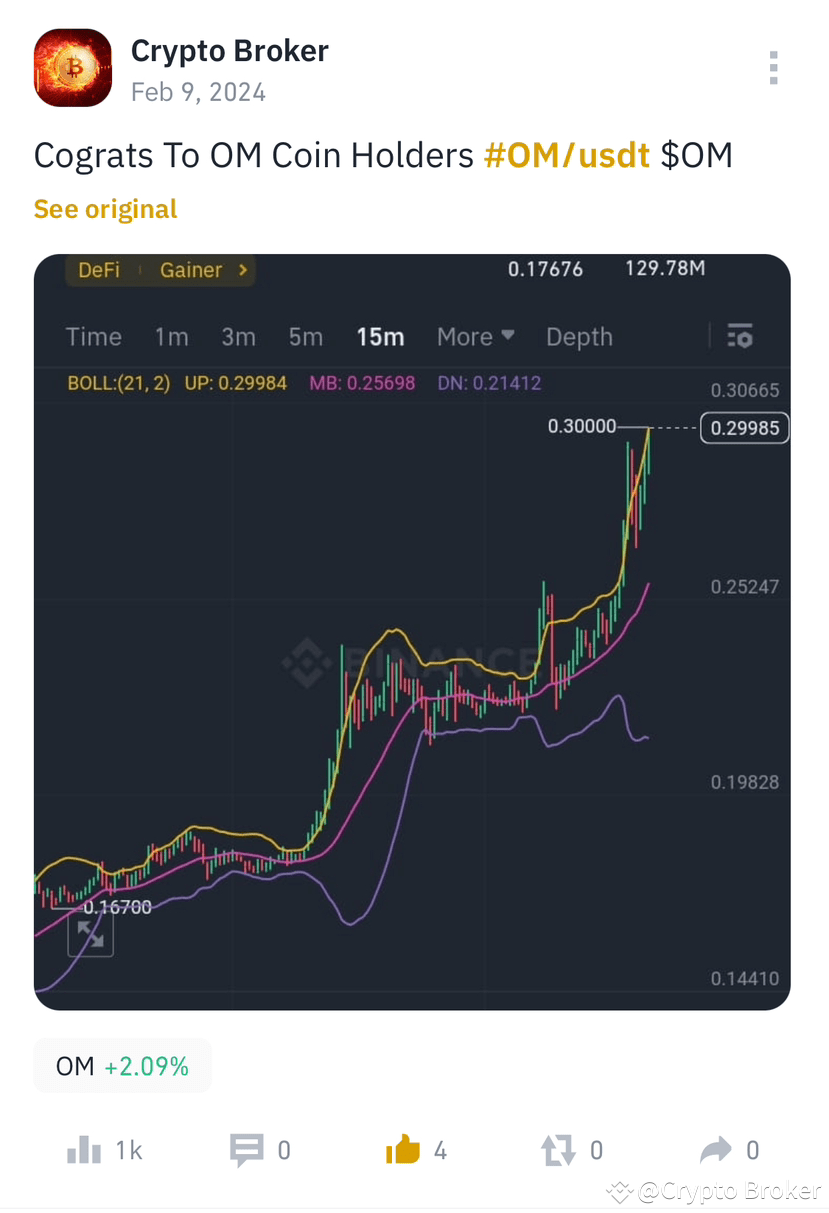 I Sell My 50,000 Om Coins $0.1 #MANTRA. #BERAAirdropAlert | Crypto ...