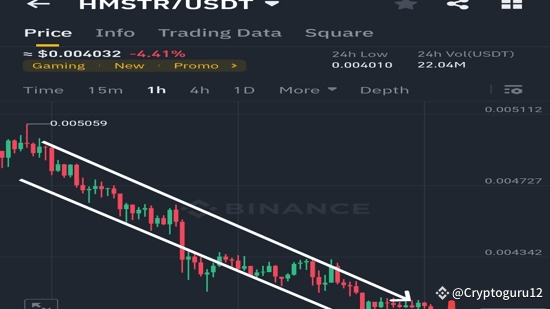 🚨 URGENT UPDATE: $HMSTR/USDT in a Continuous Bearish Trend! 🚨 | CryptoGuru12 on Binance Square
