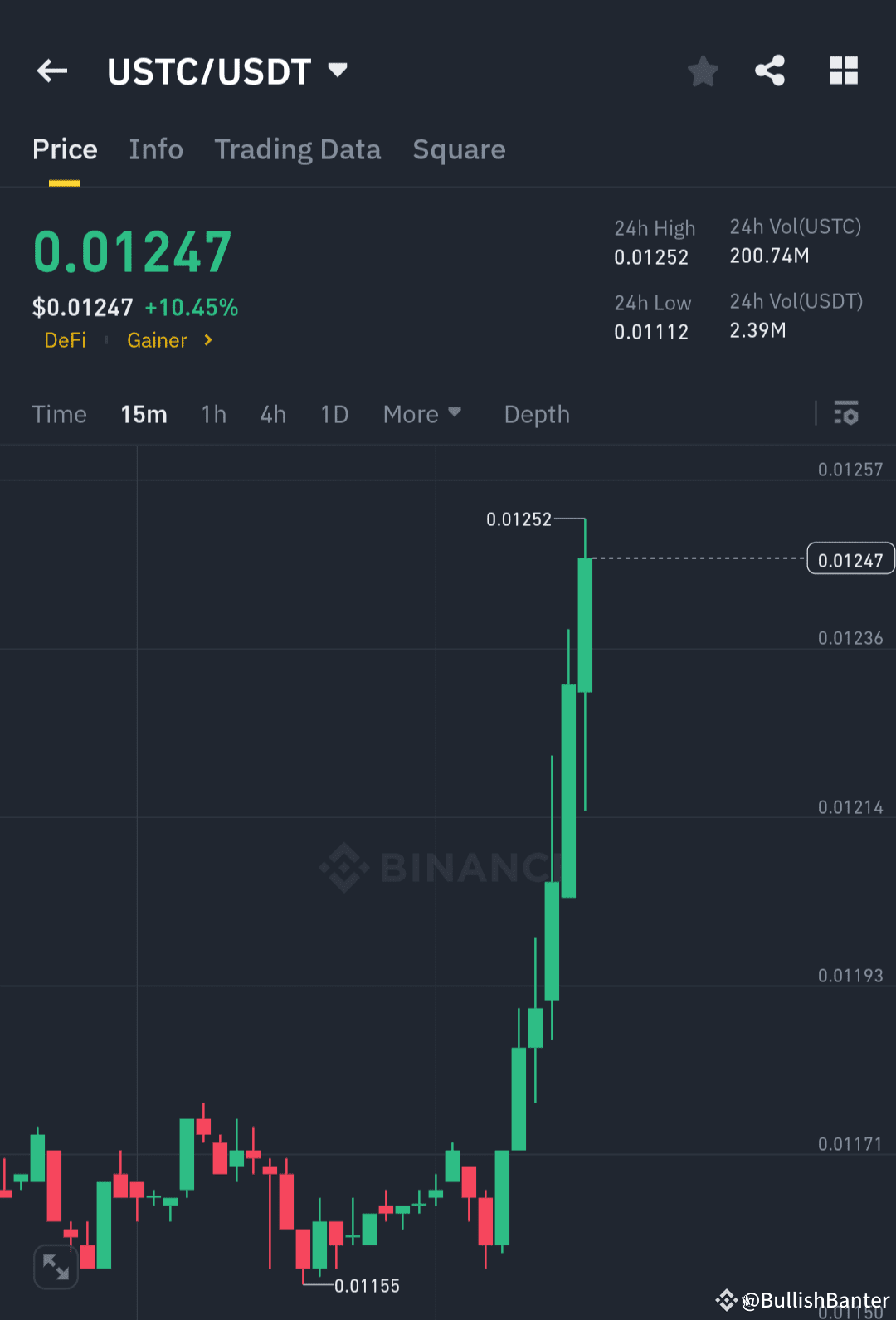 $USTC /USDT – Strong Momentum with More Upside Potential US | BullishBanter on Binance Square