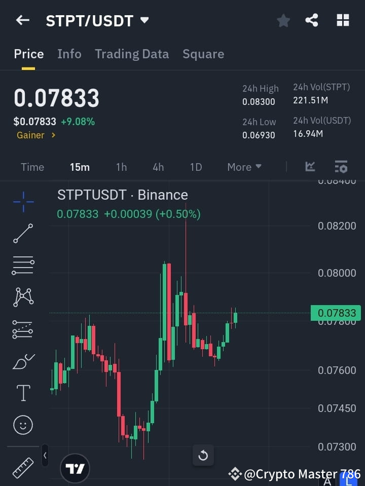 $STPT /USDT Bull Run Momentum! 🔥💯 Current Price: $0.7833 | Crypto Master 786 on Binance Square