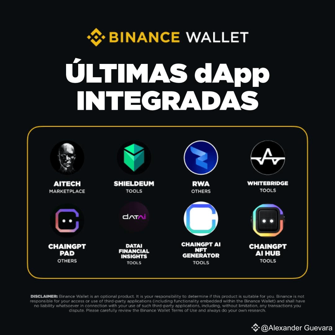🌎🌎🌎 Unlock the dApps of the ChainGPT ecosystem projects | Alexander Guevara on Binance Square