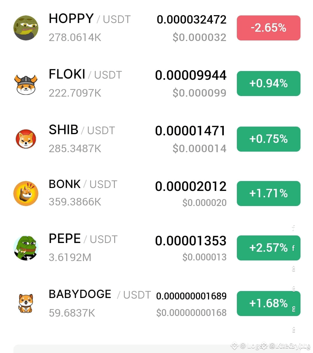 Can this coin reach $1 by 2026? $PEPE $SHIB $BONK #GENIUSAc | KM Crypto ...