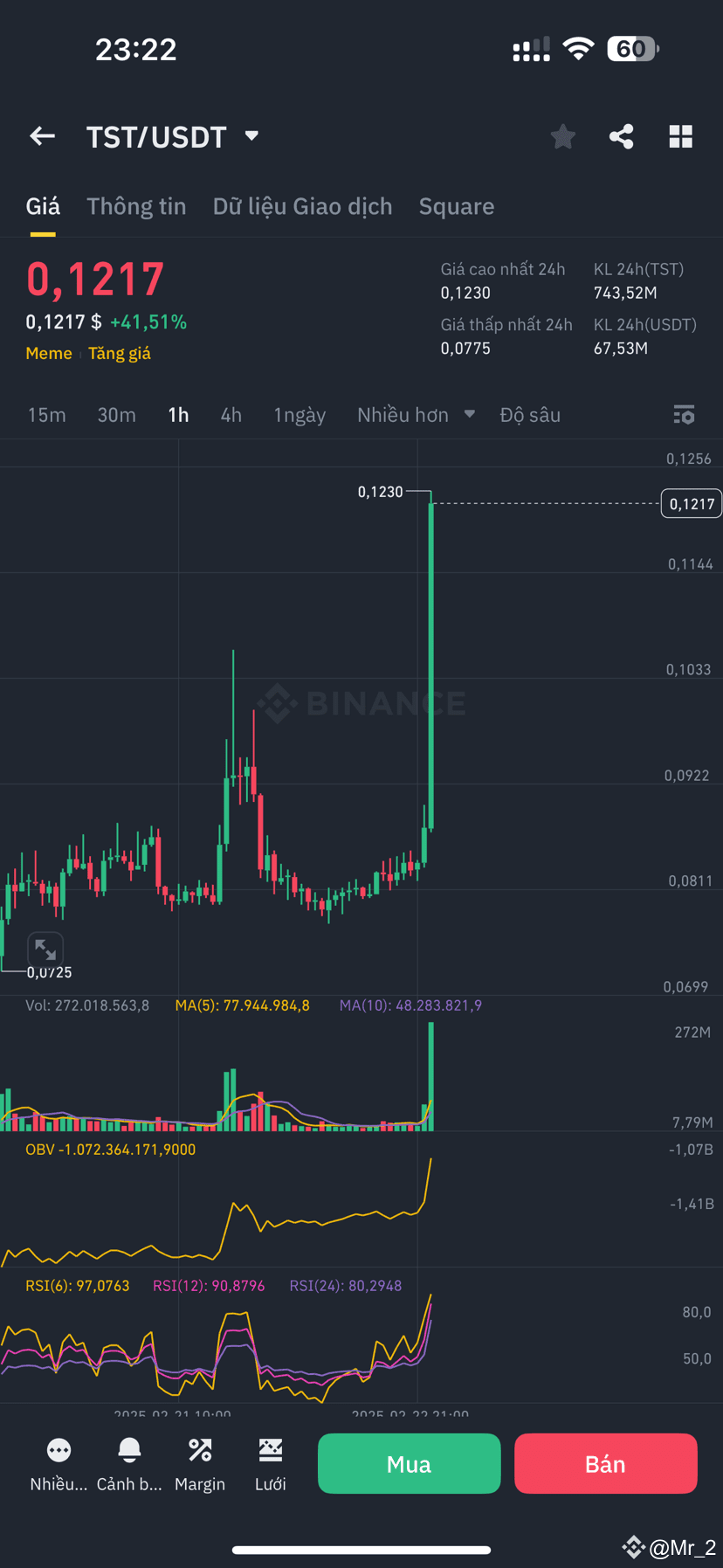 Where have you put the cart? | Kiếp Đỏ Đenn on Binance Square