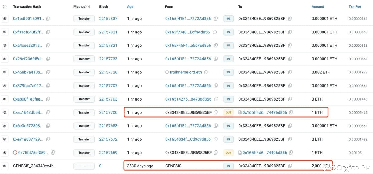 🕵️ ETH An Ethereum ICO participant woke up after 9.7 years | Crypto PM ...