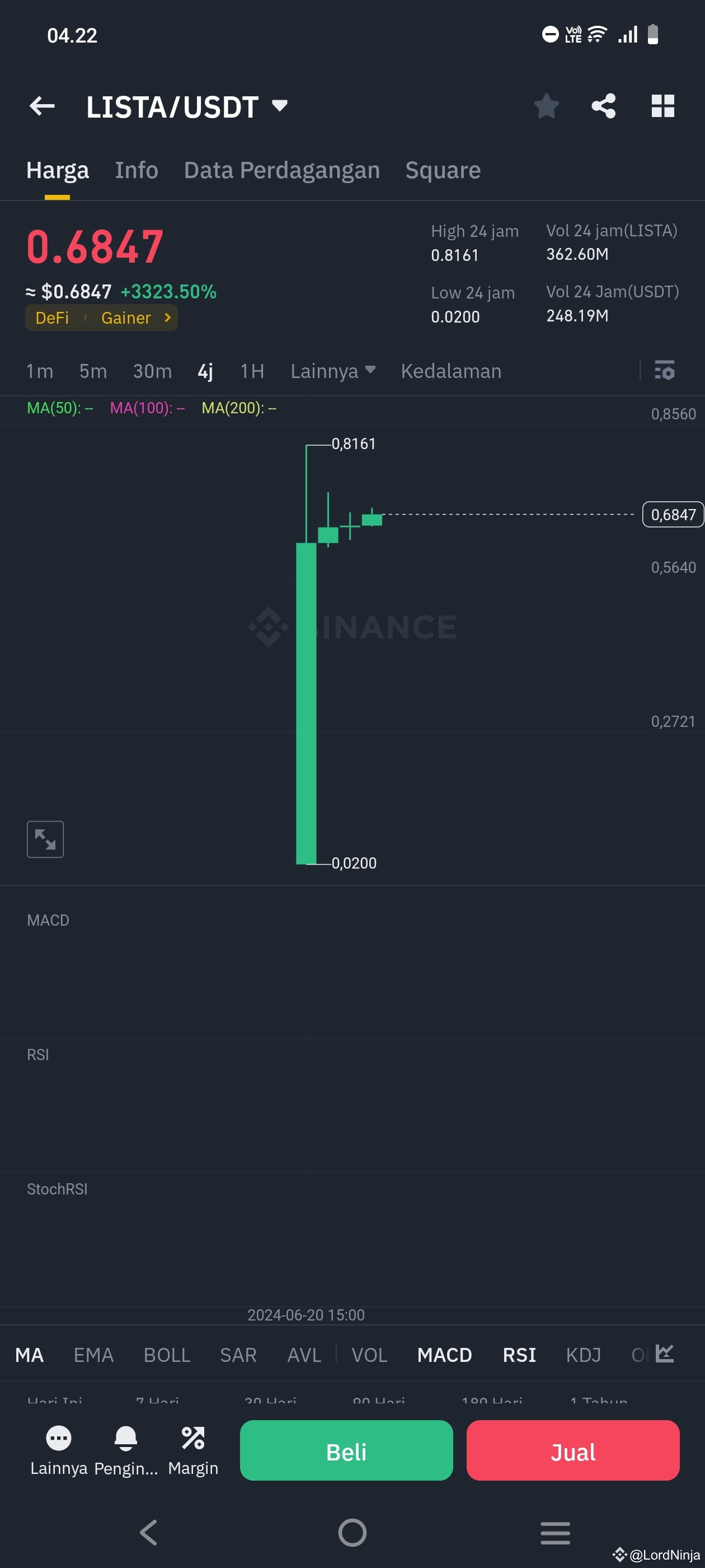 $LISTA ANNOUNCEMENT I noticed this coin from the roadmap, | LordNinja ...