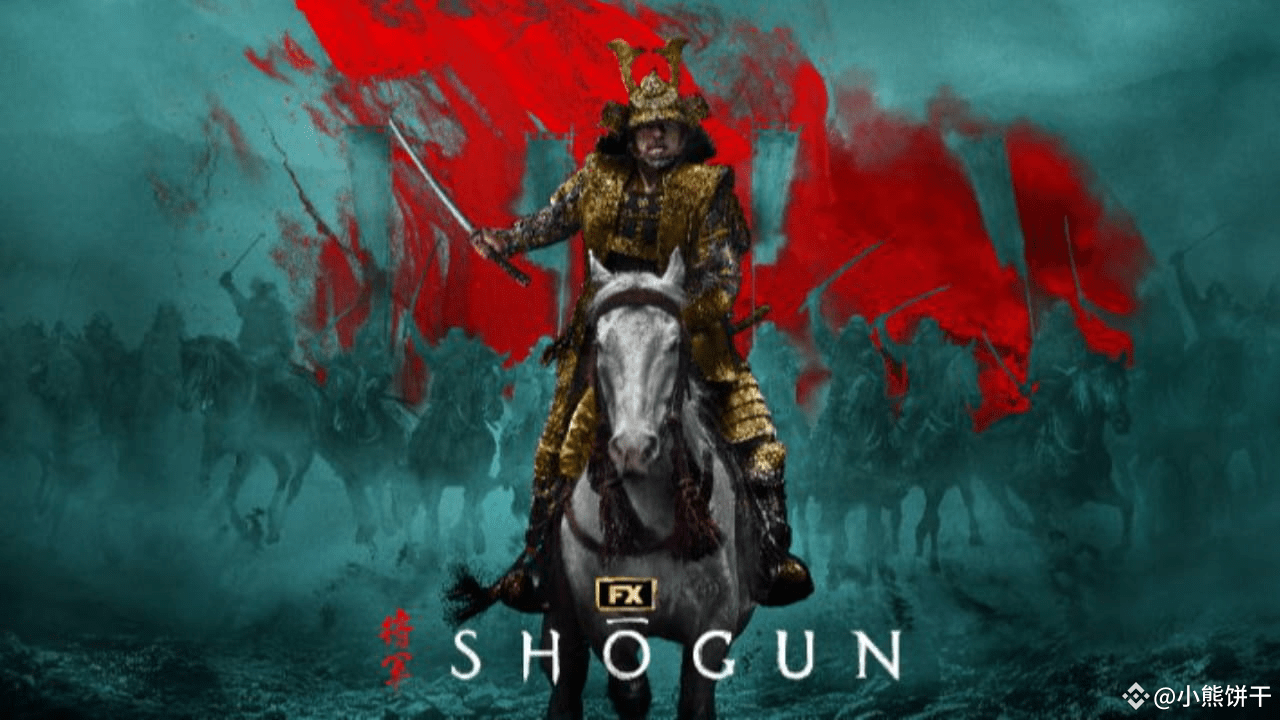 Shogun Research Report (with Interactive Suggestions) | 小熊饼干 on Binance ...