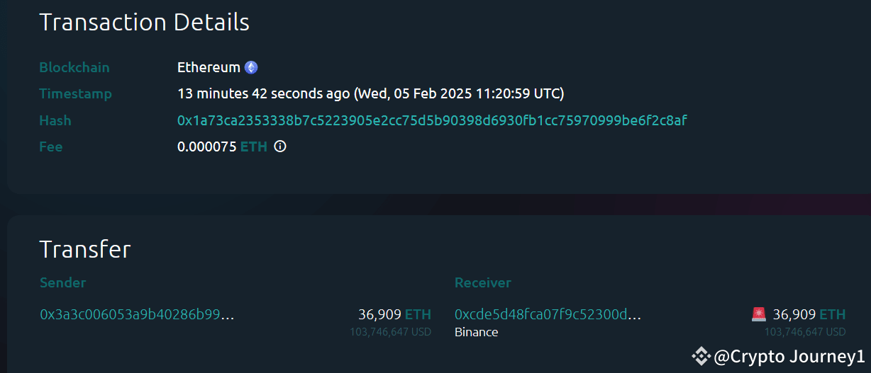 🚨 Massive $ETH Transfer to Binance: 36,909 ETH Moved! 🚨 A | Crypto ...