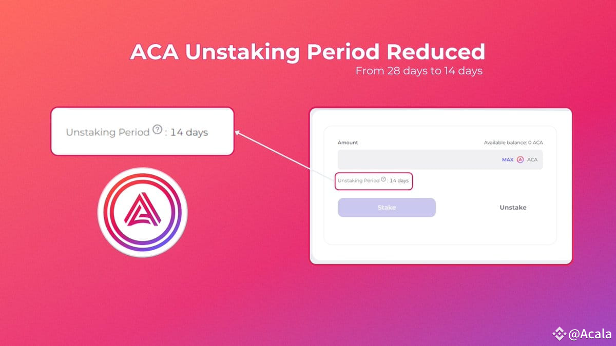 With the approval of Referendum #111, the unbounding period | Acala on ...