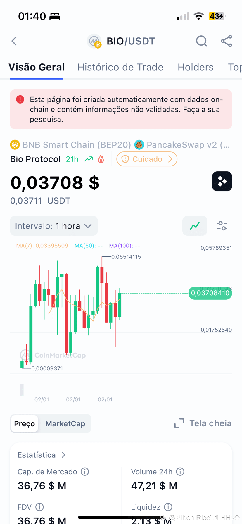 On Marketcoin cap BIO quote | Milton Ricciuti HHvQ on Binance Square