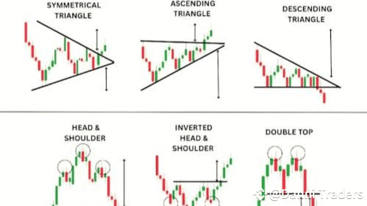 Below is a breakdown of each pattern along with its trading ...