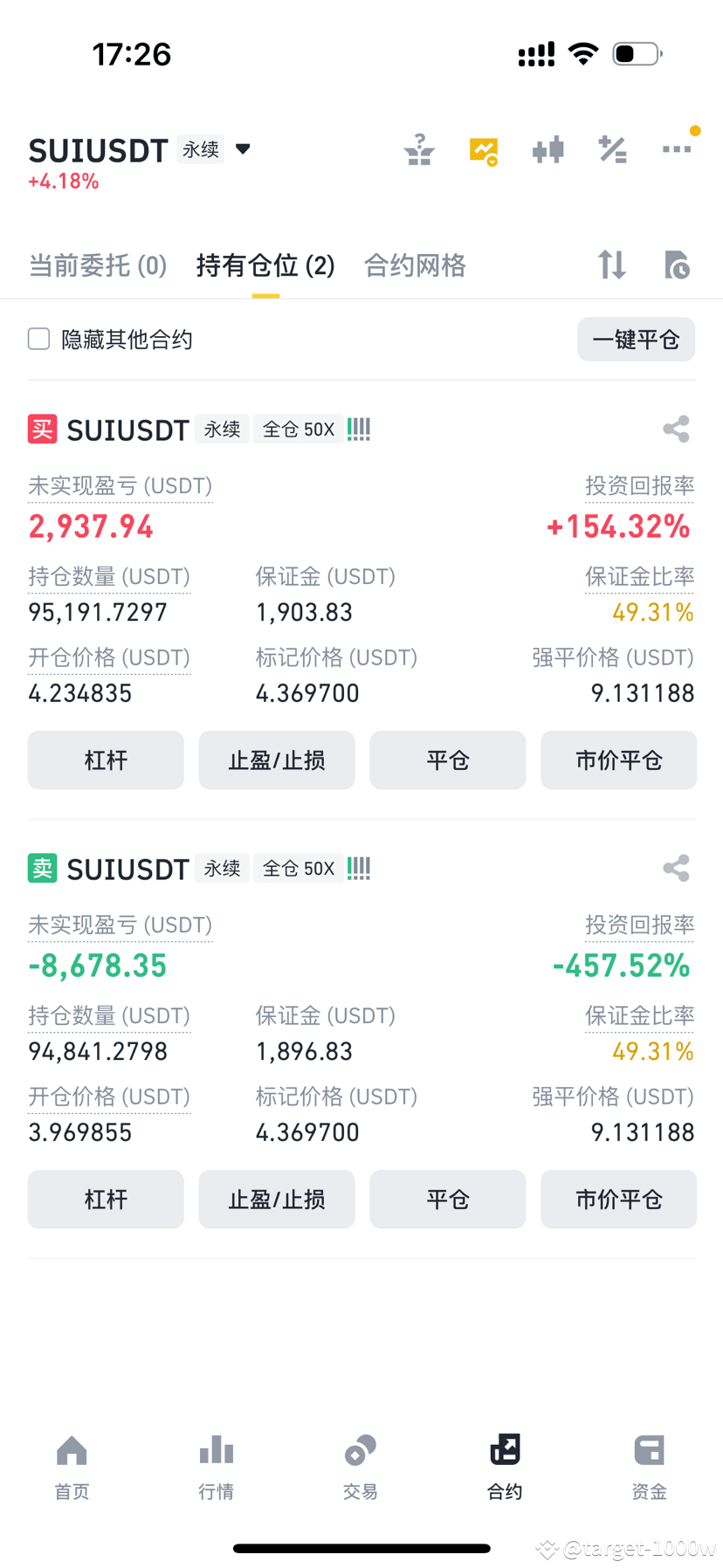 $SUI How to unlock the heavenly lock? | target-1000w on Binance Square