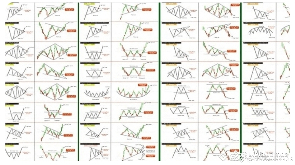 20-Day Binance Challenge: Transform $100 Into $2,000 with Precision ...