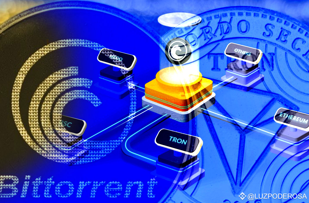 BitTorrent Chain Token $BTTC is a cryptocurrency that is pa ...