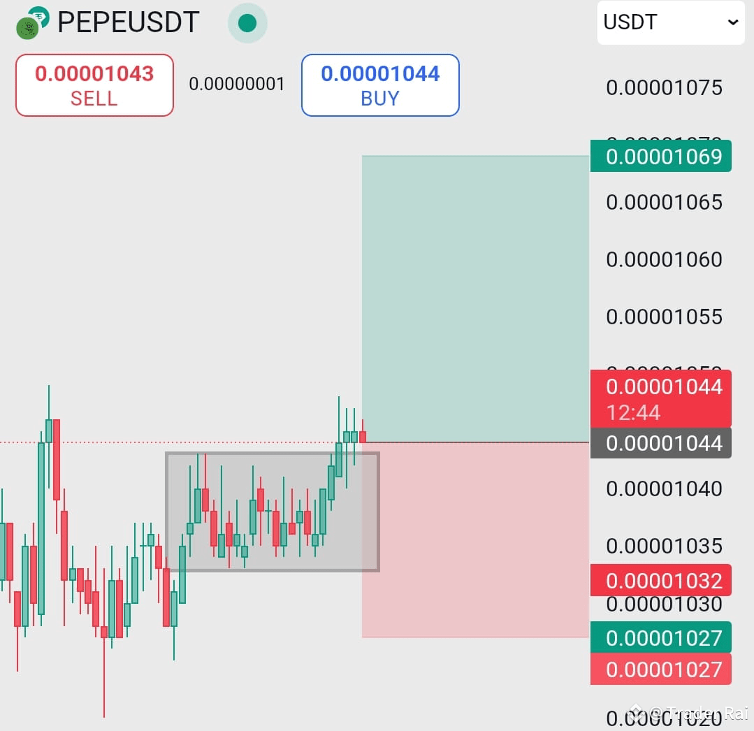 🚨 $PEPE Breakout Alert! 🐸🚀 The meme king is gearing up | Trader Rai on Binance Square