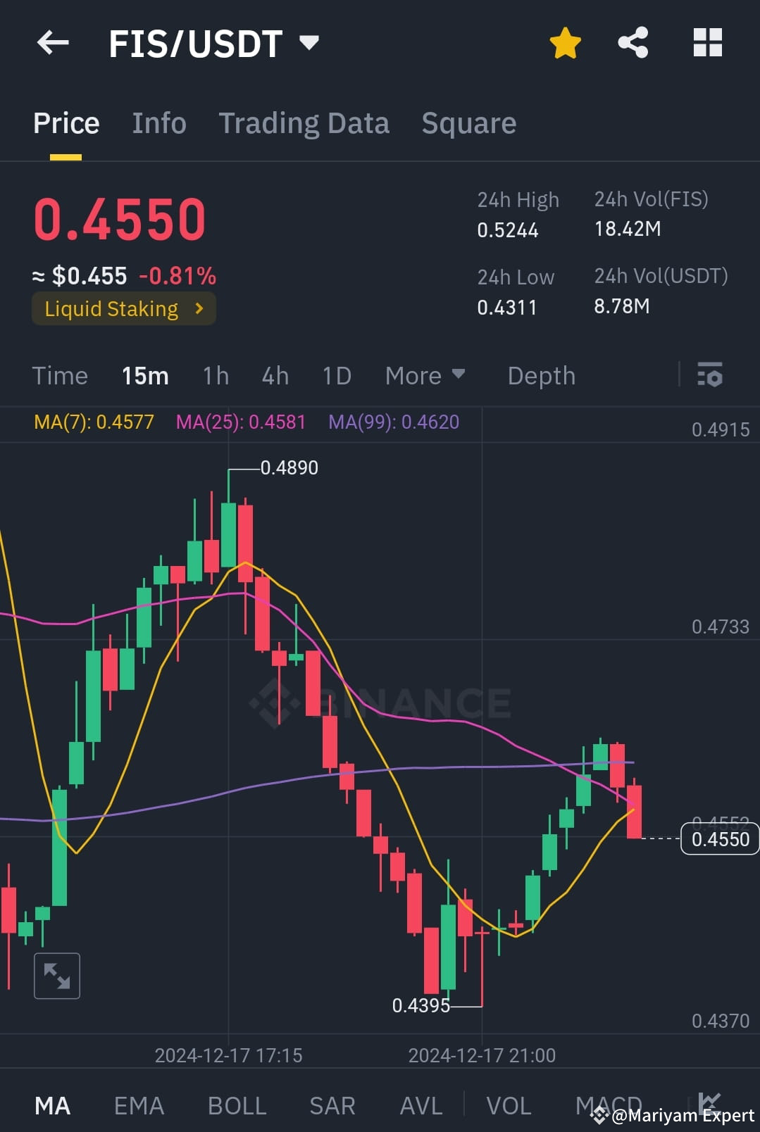 🎯 Target Achieved: $FIS /USDT 🎯 FIS/USDT successfully hit | Mariyam_expert on Binance Square
