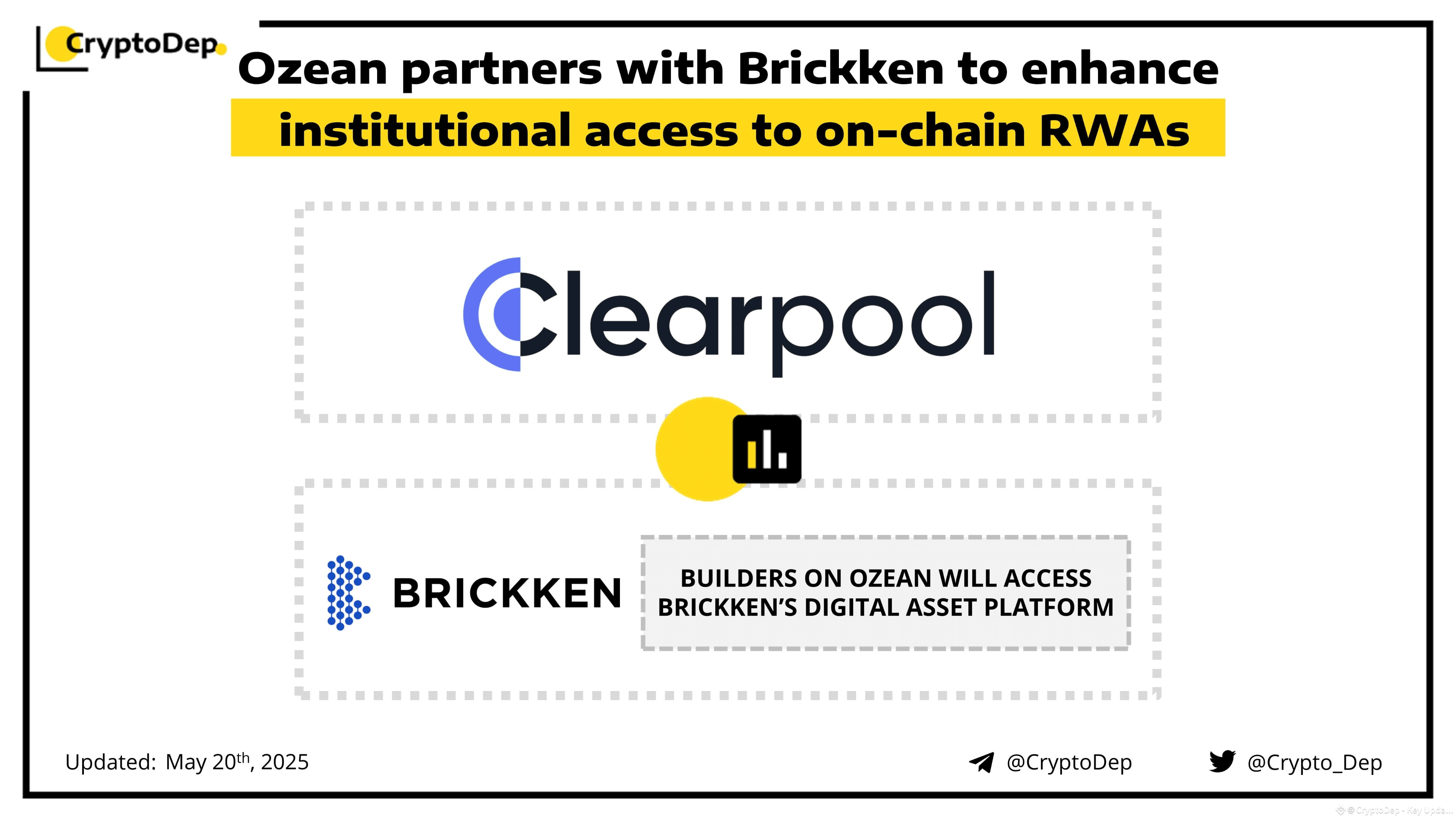 ⚡️ Ozean partners with Brickken to enhance institutional ac | CryptoDep ...
