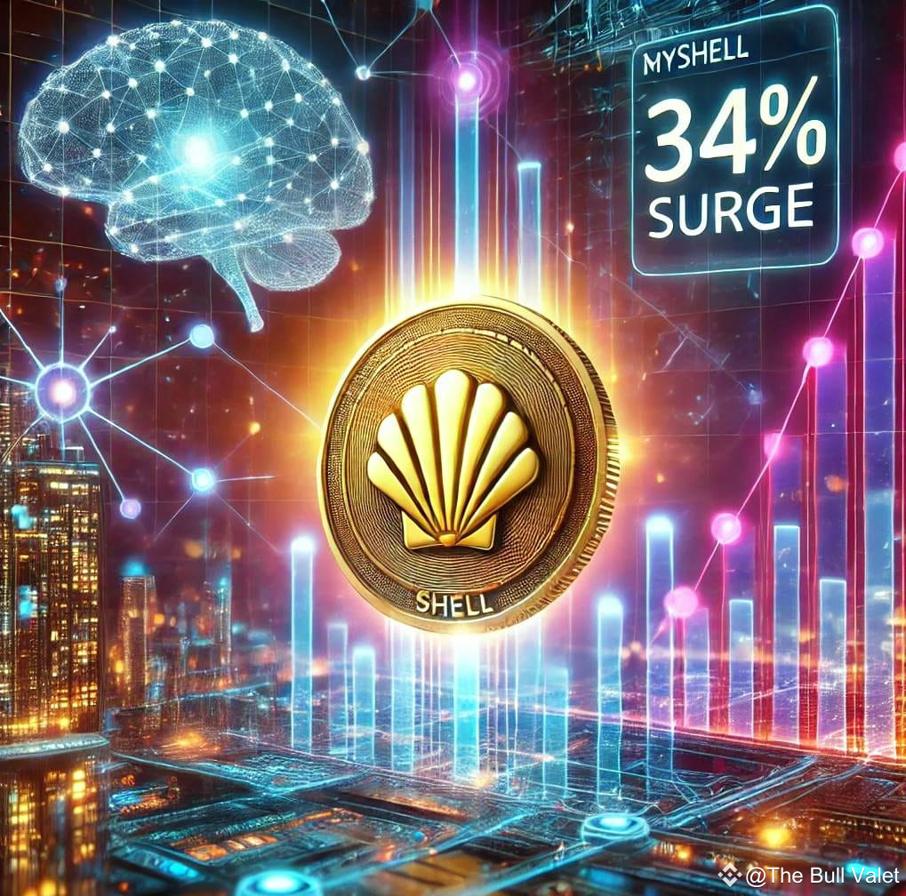 🚀 MyShell (SHELL) Defies Market Slump with 34% Surge! Whil | The Bull Valet on Binance Square