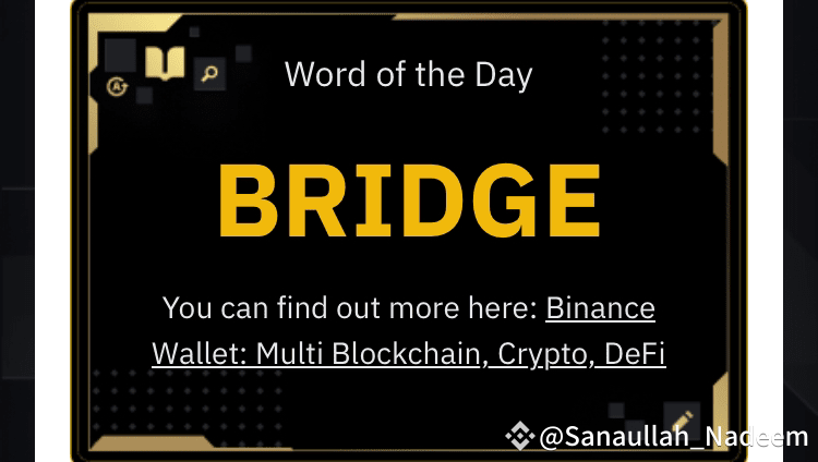 #worldoftheday Theme: Binance Wallet All Litter Answer, Litt ...